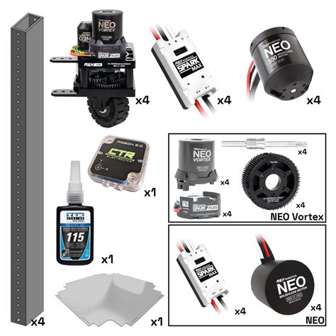 Kit Maxswerve Stemos