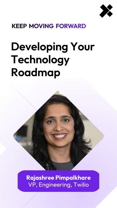 Developing Your Technology Roadmap X Team
