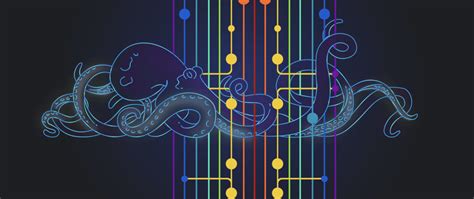 Static Analysis Tooling With Cmake Dev Community