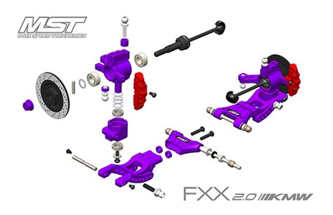 Losing Grip MST FXX KMW Big Squid RC RC Car And Truck News Reviews Videos And More