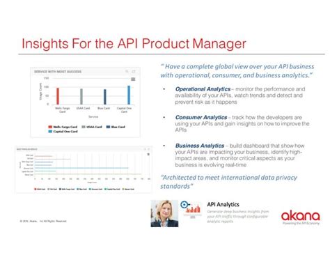 api design essentials akana platform overview pdf cloud computing