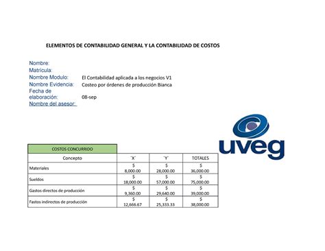 Elementos De Contabilidad General Y La Contabilidad De Costos