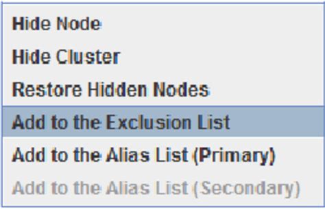 Exclude A Node From The Network Modeling Process As Well As The Download Scientific Diagram