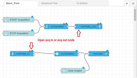 Stm32cubemonitorhow To Remove An Unused Probe Stm32mcu