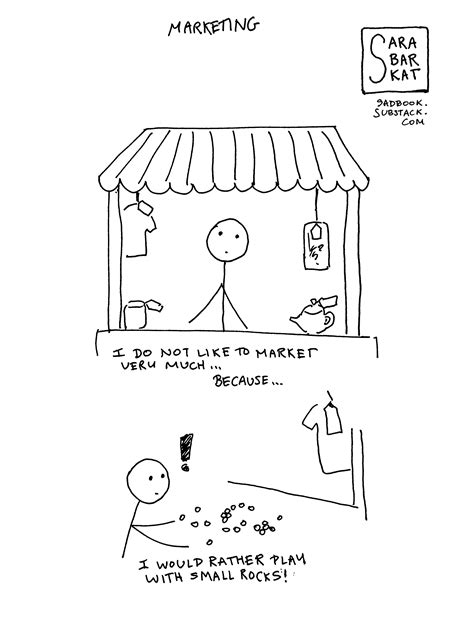 Marketing By Sara Barkat The Sadbook Collections