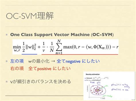 論文紹介 Anomaly Detection Using One Class Neural Networks 修正版 Ppt
