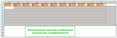 How To Delete Blank Rows In Excel Spreadsheet Excel Unlocked