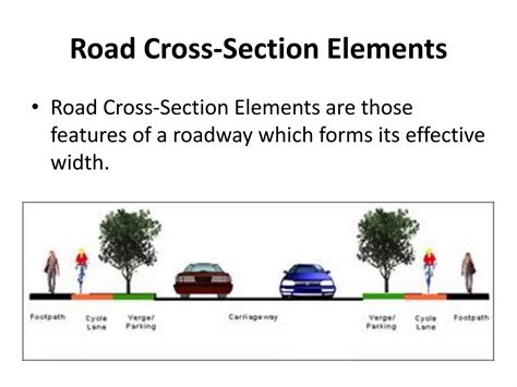 Road Cross Section Elements Pdf