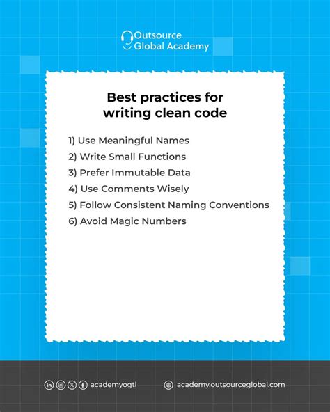 outsource global academy on linkedin cleancode programmingtips codequality