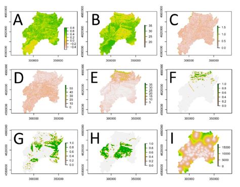 The Nine Explanatory Variables Common To The Combined Model In All Five