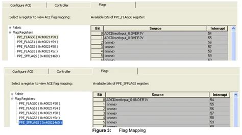 Actel SmartDesign MSS ACE Simulation User Guide