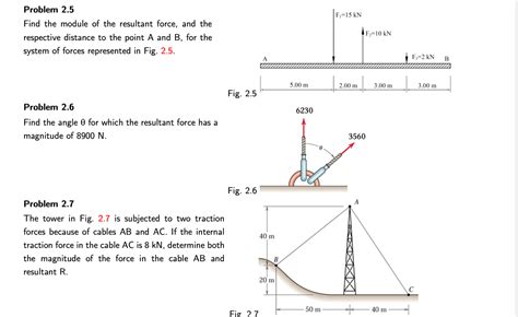 Solved Problem Find The Module Of The Resultant Force Chegg Com
