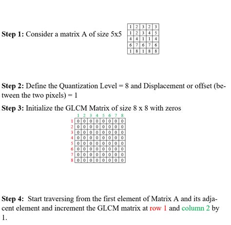 Grey Level Co Occurrence Matrix Glcm In Matlab Image Processing