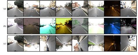 Figure 3 From Self Supervised Learning For Place Representation