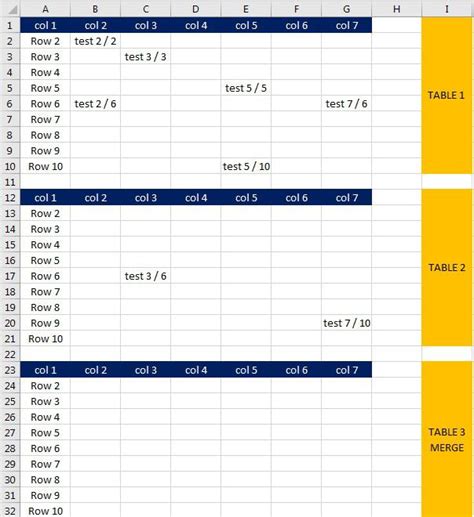 best way to merge data from 2 separate worksheets into one r excel