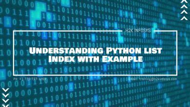 Finding The Average Of A List In Python H2kinfosys Blog