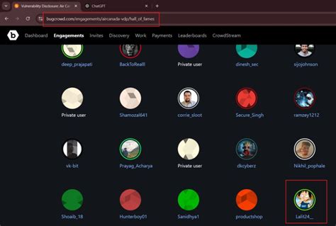 Bugbounty Cybersecurity Ethicalhacking Halloffame Bugcrowd