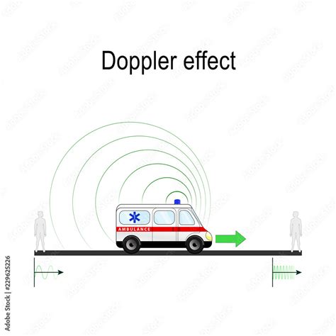 Ambulance Siren