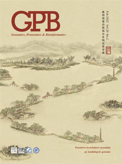 Article Online Genomics Proteomics And Bioinformatics