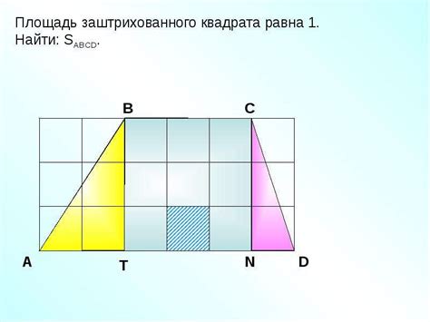 Площадь прямоугольника 8 класс презентация доклад проект скачать