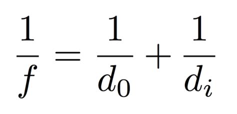 Ideal Optics Equations Mcat Electricity Formulas Class 12