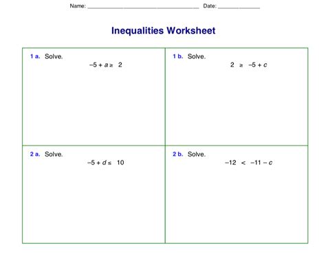 Unit 64 Solving Linear Inequalities By Using Addition And