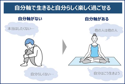 自分軸の人の特徴とは他人軸をやめて自分軸で生きるためのコツ