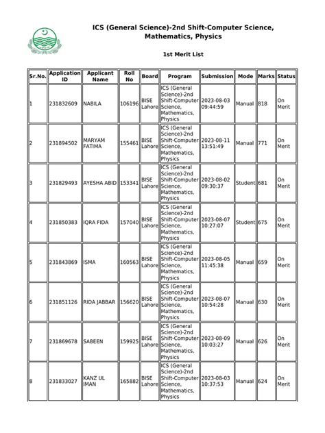 Ics General Science Computer Science Mathematics Physics 2023 08 15 17 49 03 Pdf