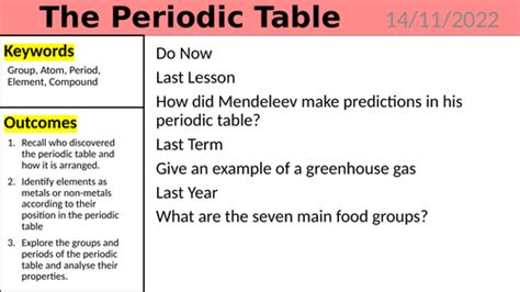 Ks4 Science The Periodic Table Teaching Resources