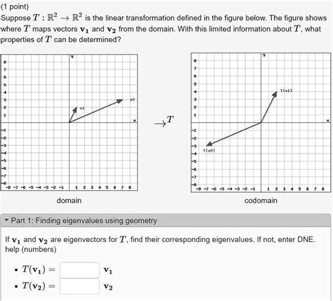 1 point suppose t r2 r2 is the linear transformation defined in the