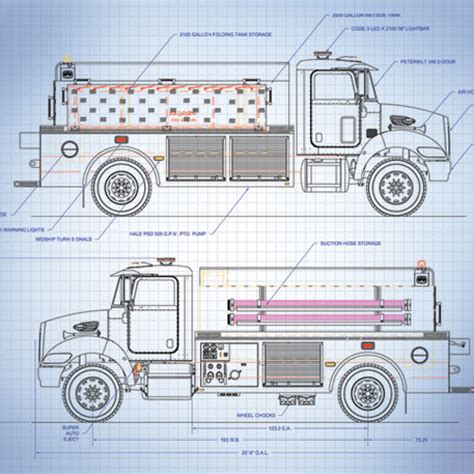 Tankers Alexis Fire Equipment Company