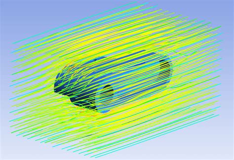 Computational Fluid Dynamics CFD Download Scientific Diagram