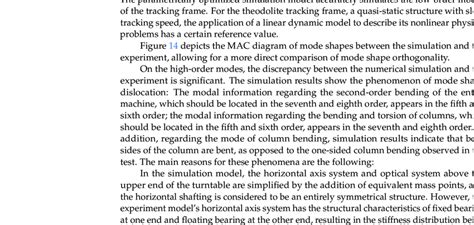 Comparison Of Numerical Simulation Results And Experimental Data Download Scientific Diagram