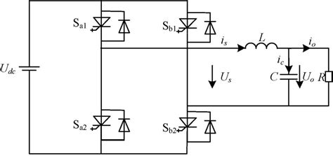 Topology Of Single Phase Two Level Voltage Source Converter With Output Download Scientific