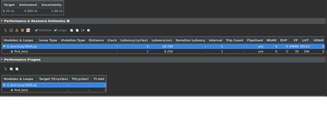 Vitis Hls Issue Type Dissapears When In Gui Mode Rfpga