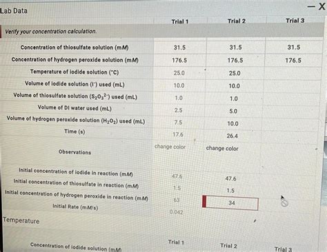 [answered] Lab Data Verify Your Concentration Calculation Concentration Kunduz