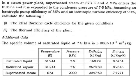 [solved] In A Steam Power Plant Superheated Steam At 673 K