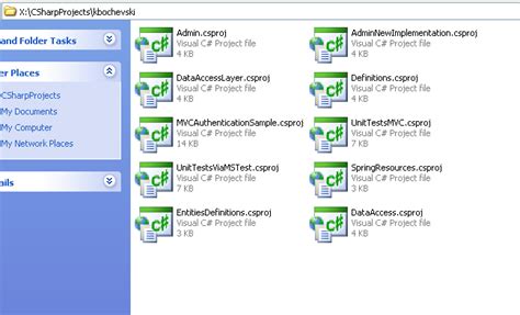 Professional Net Articles Svn Pre Commit Hook In C For Checking Code