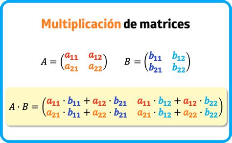 Calculadora De Multiplicación De Matrices