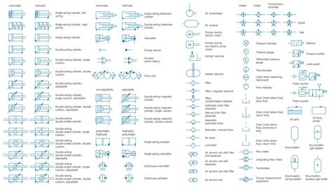 Mechanical Drawing Symbols Process Flow Diagram Symbols Electrical Symbols Terminals And
