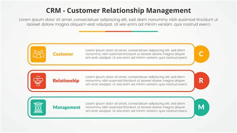 Crm 고객 관계 관리 인포그래픽 개념 윤곽선 사각형 상자 원형 가장자리가 있는 슬라이드 프레젠테이션 플랫 스타일의 3점 목록