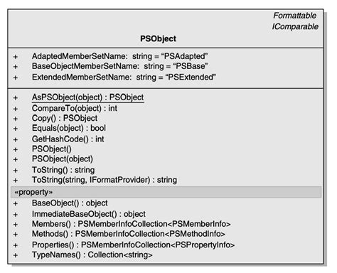 Proxynotshell 漏洞分析 Blog