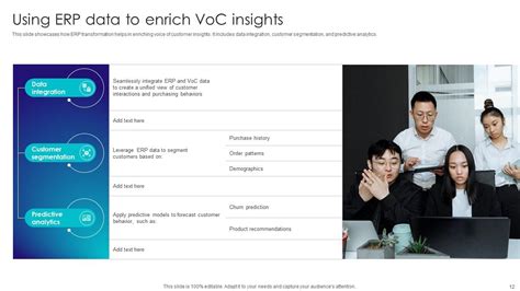 Transformed Erp For Enhancing Customer Relationship Management Crm Dt Mm Ppt Slide