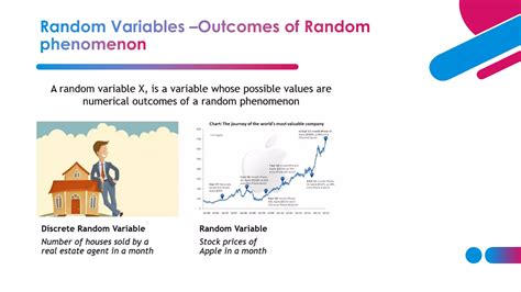 03 Data Analysis Finalpdf