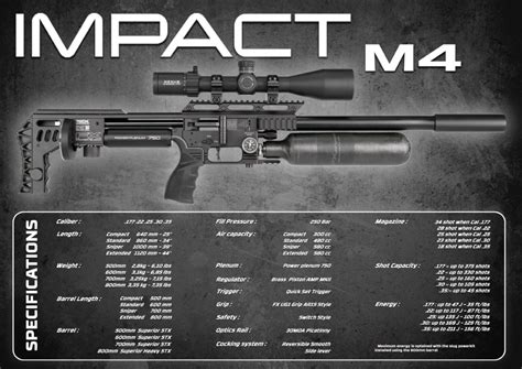 Fx Impact M4 Extended Black Air Rifle Huma Air