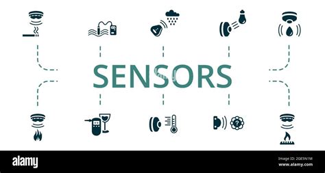 Sensors Icon Set Contains Editable Icons Theme Such As Alcohol Sensor