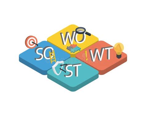 Tows Matrix Can Be Defined As A Framework To Create Compare Decide And Access Business