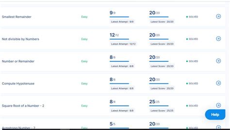 Sandhya S On Linkedin Day23 30daysofchallenge Python Nxtwave