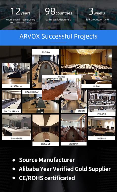 Rc 6701c D Wired Conference System Chairmananddelegate Microphone Arvox