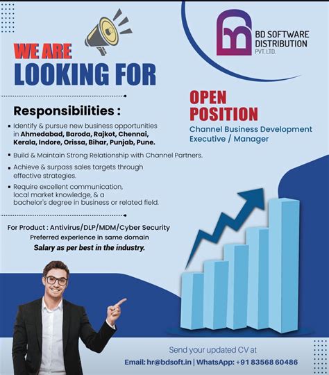 Rajiv Warrier On Linkedin If You Like Technology Then This Opening Is